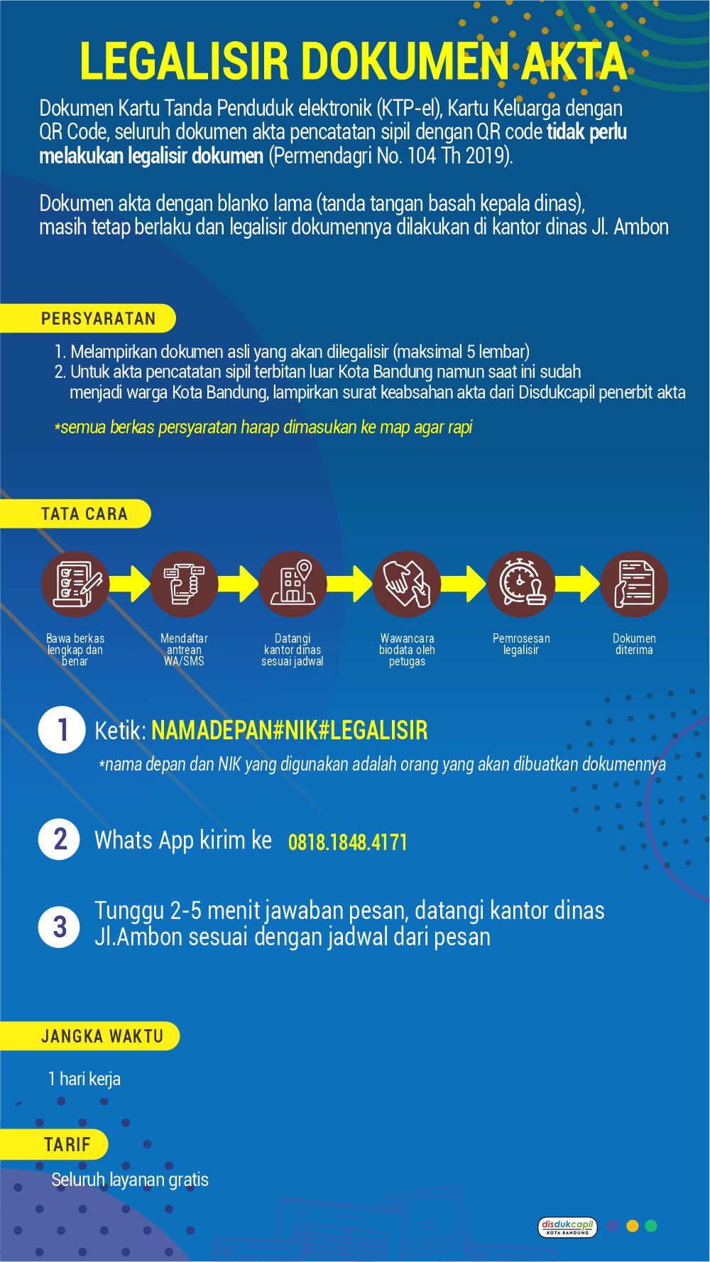 Produk Layanan | Linktree