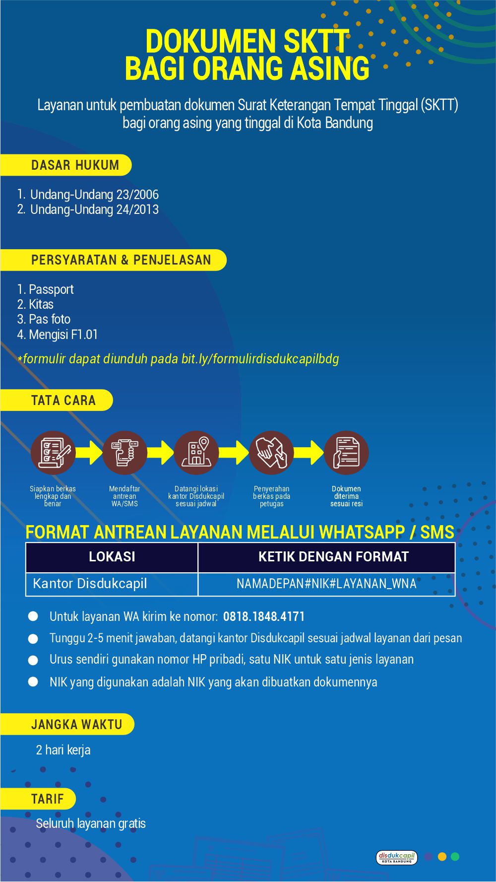 Produk Layanan | Linktree