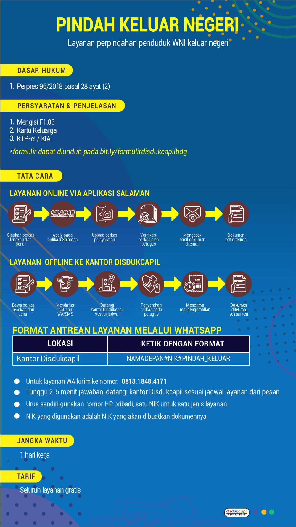 Produk Layanan | Linktree