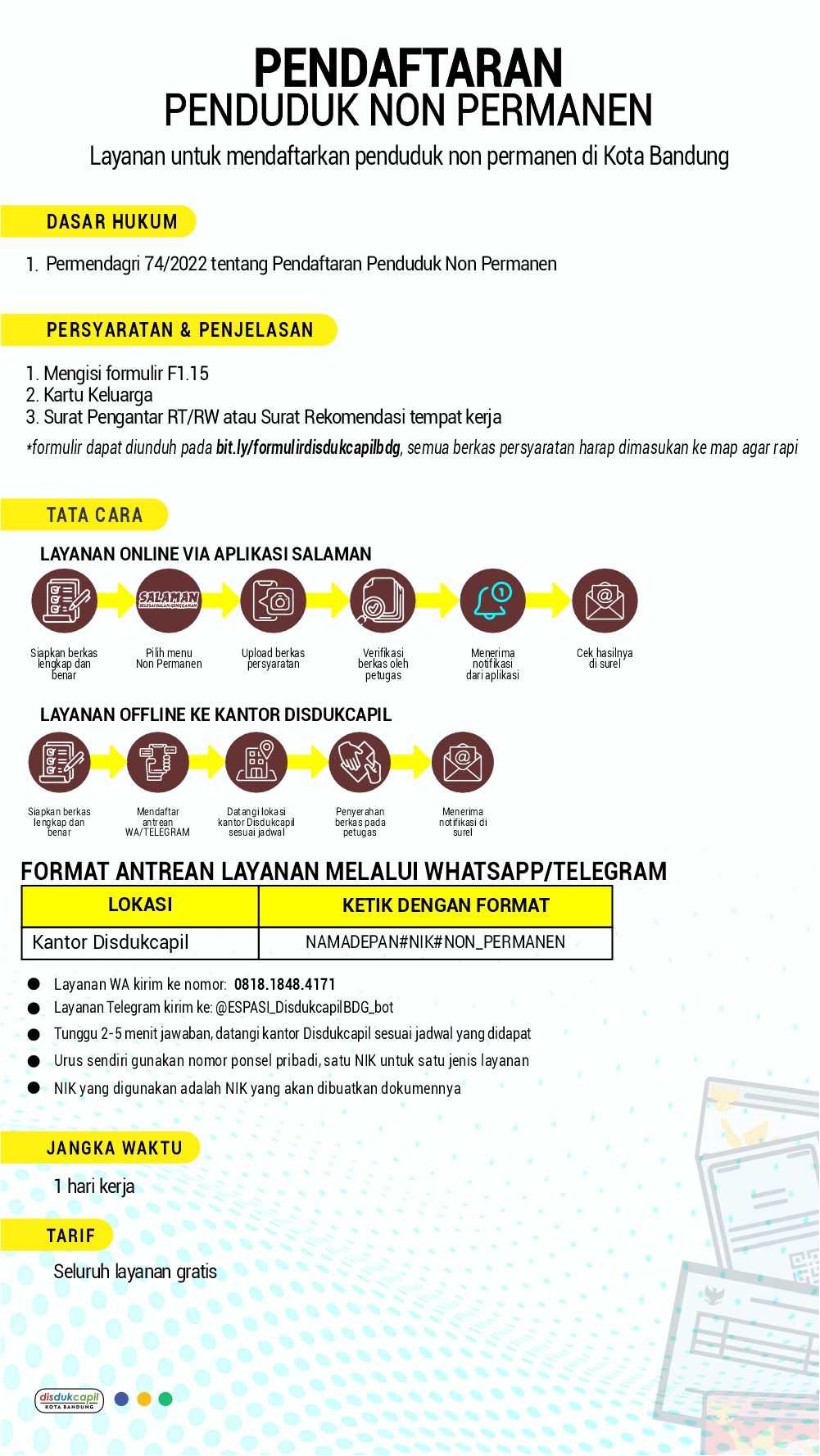 Produk Layanan | Linktree