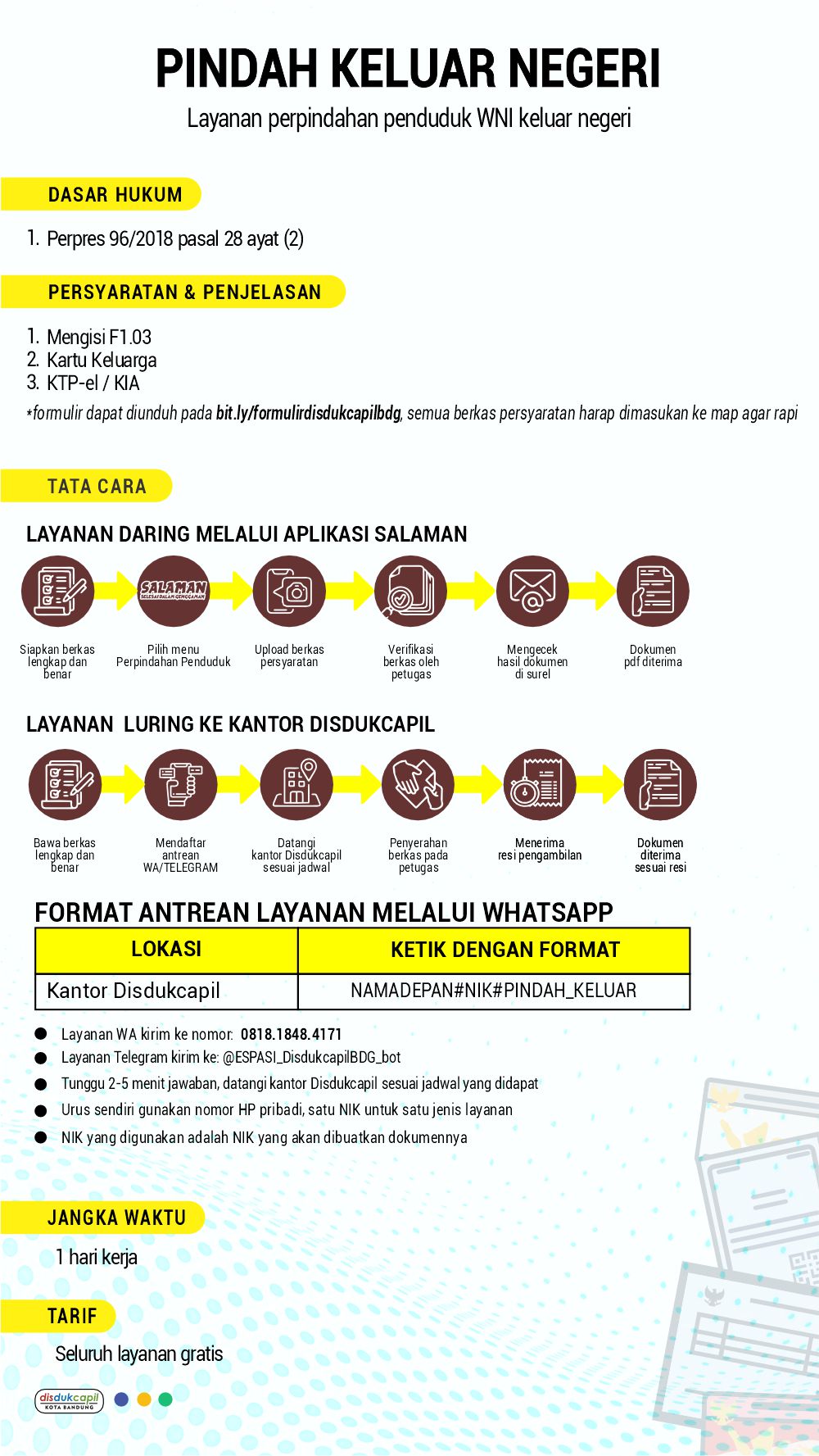 Produk Layanan | Linktree
