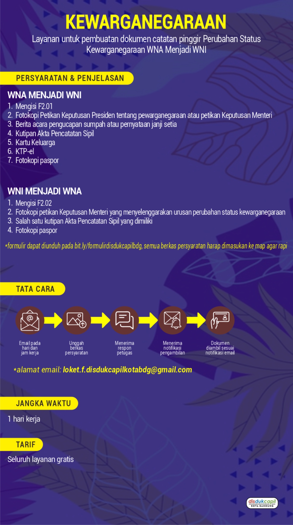 Produk Layanan | Linktree