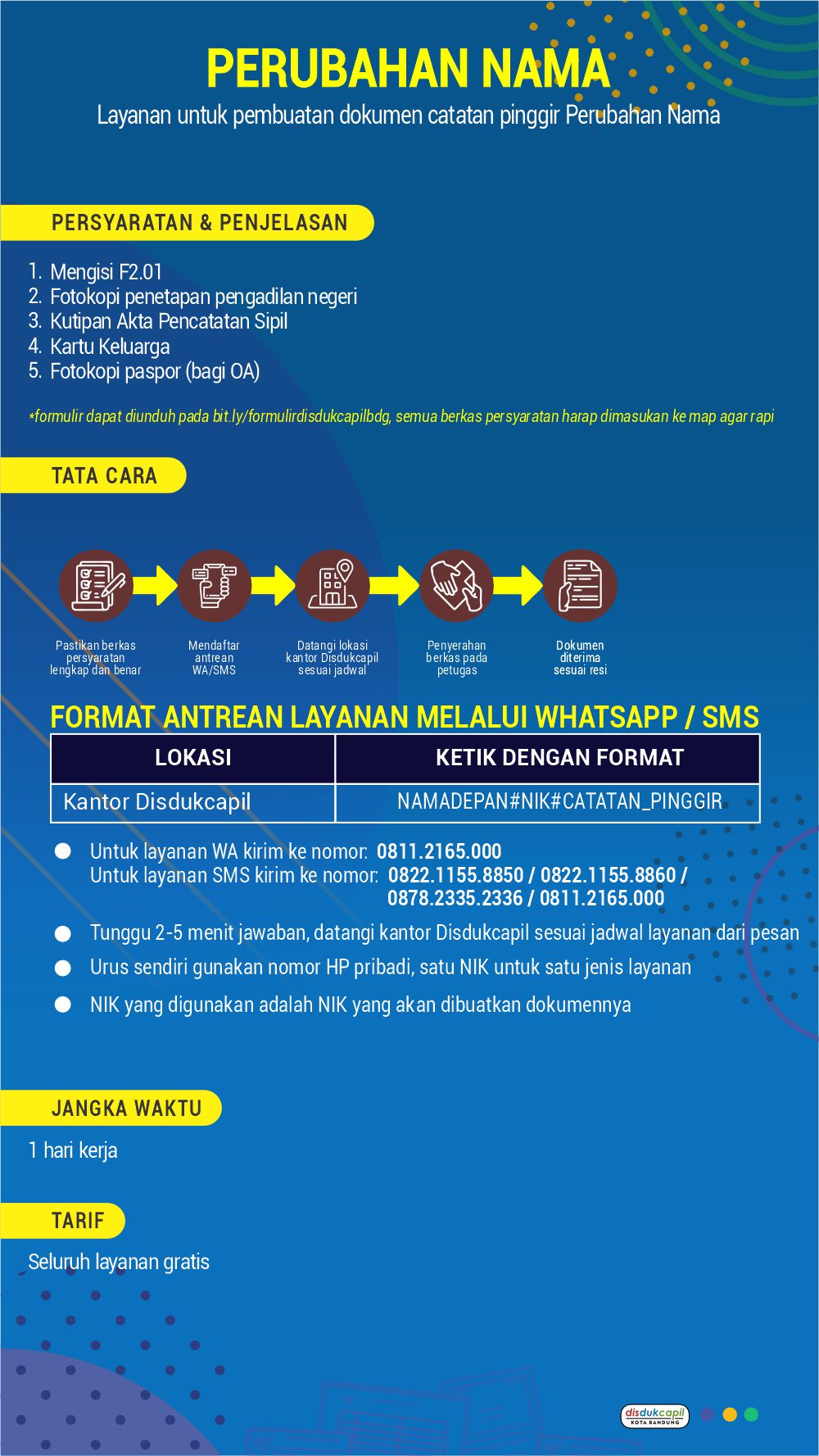 Produk Layanan | Linktree