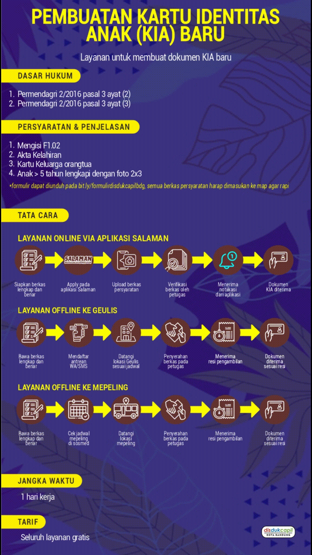 Produk Layanan | Linktree