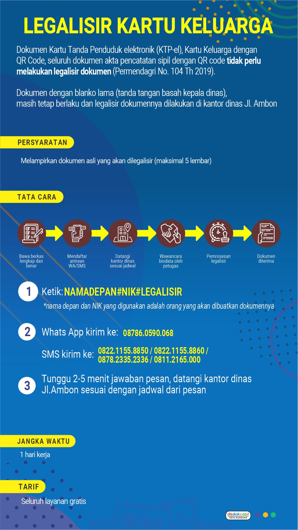 Produk Layanan | Linktree