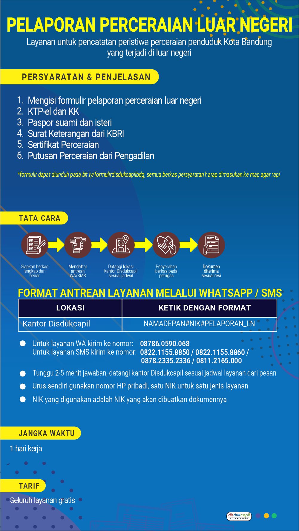 Produk Layanan | Linktree