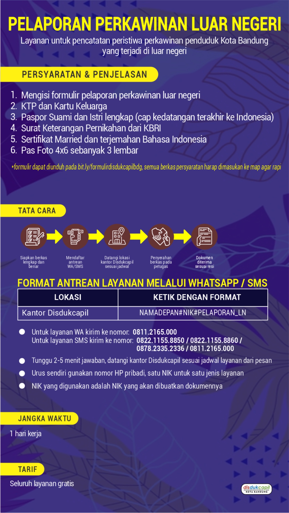 Produk Layanan | Linktree